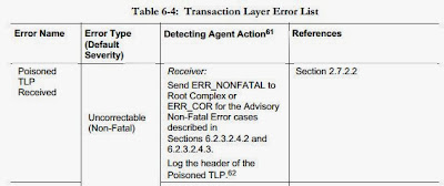 BSODTutorials: Debugging Stop 0x124 - PCIe Errors Part 3