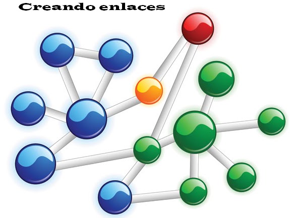 Dinero y yo: Tipos de enlaces en una web