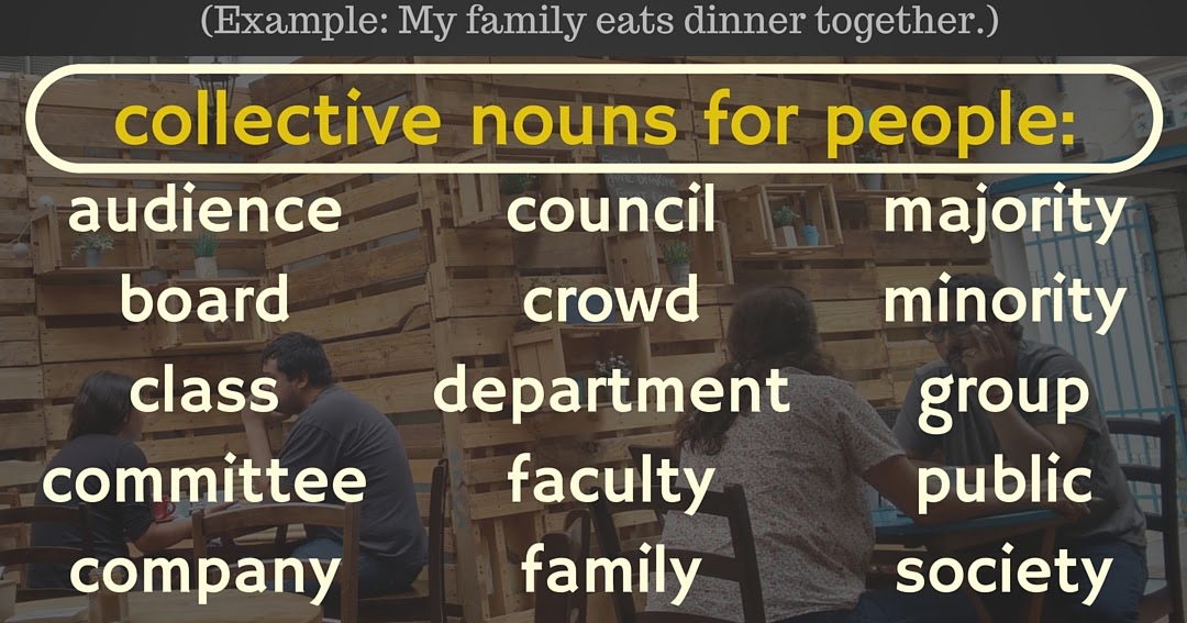 My English Corner for 2nd ESO: Collective nouns for people