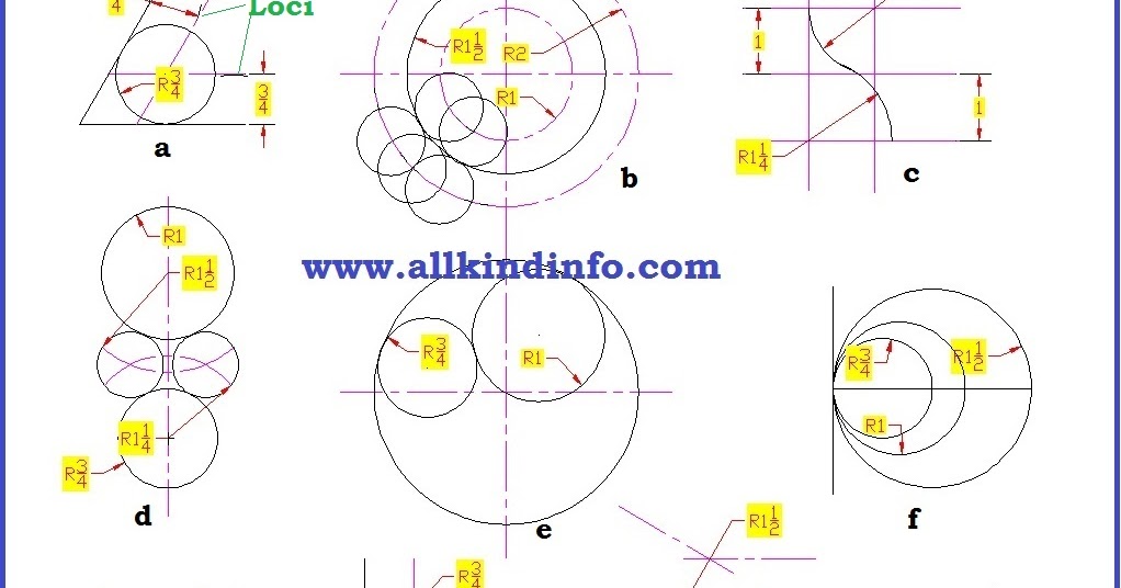 Tangency and Important Tangential Exercises | Informational Encyclopedia