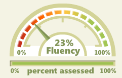 A Lever and a Place to Stand: ReFlexing our Math Muscles