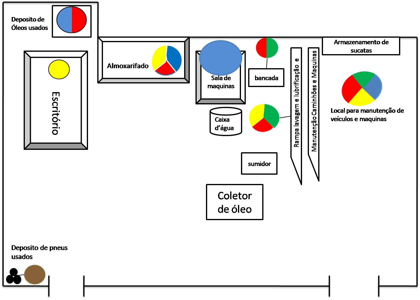 SESMT01: MODELO DE MAPA DE RISCO