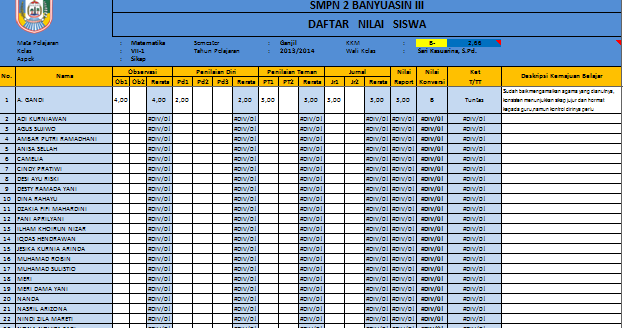 Daftar Nilai Kurikulum 2013 Format Excel - RELAWAN HONORER