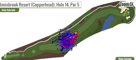 3Jack Golf Blog: What To Look For: 2019 Valspar Championship