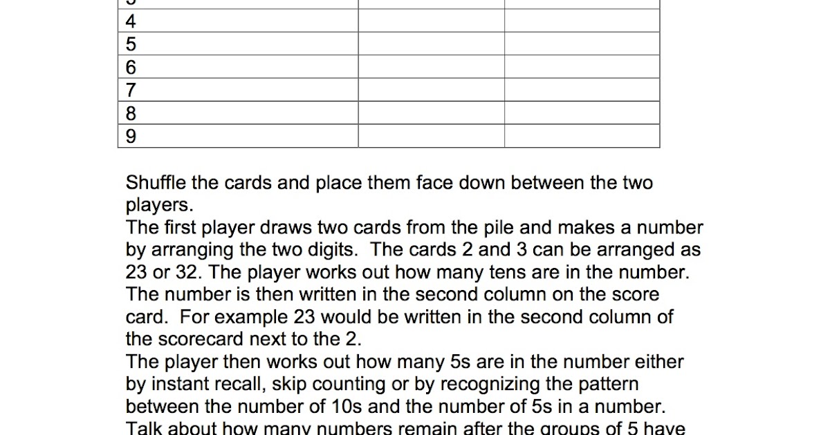 Knowledge: Groupings of 10 and 5 in numbers to 100 - Stage 6