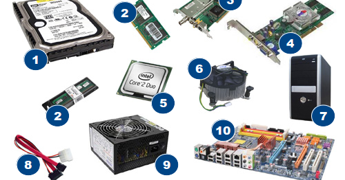 TECNOBLOG4All: EMPEZANDO (COMPONENTES PC)