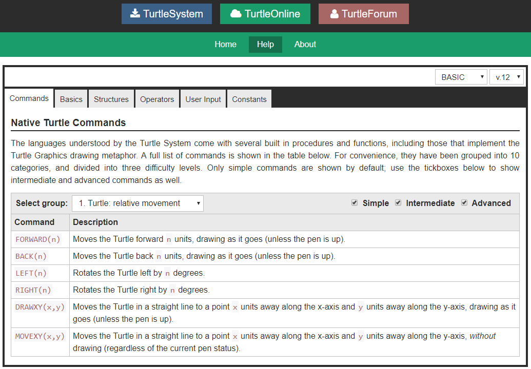 Control Alt Achieve Teaching Coding With Turtles