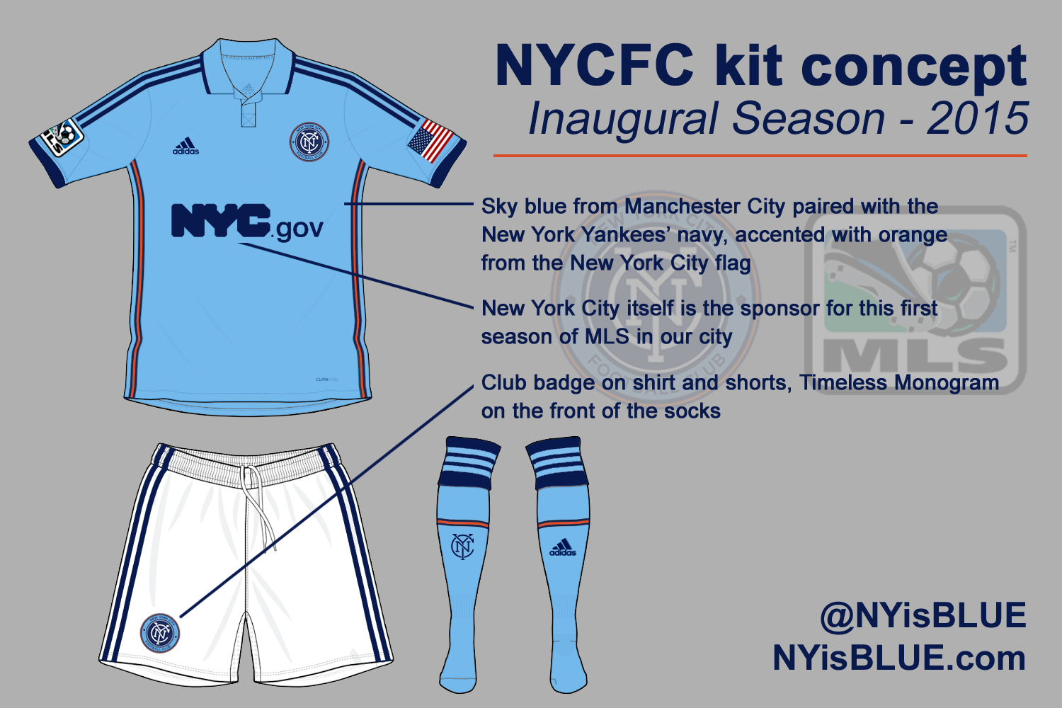 NYC FC Branding - Page 35 - Sports Logo News - Chris Creamer's Sports ...