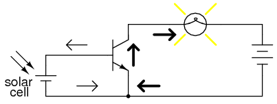 penguat common-emitor (transistor sebagai amplifier) | desain sistem ...