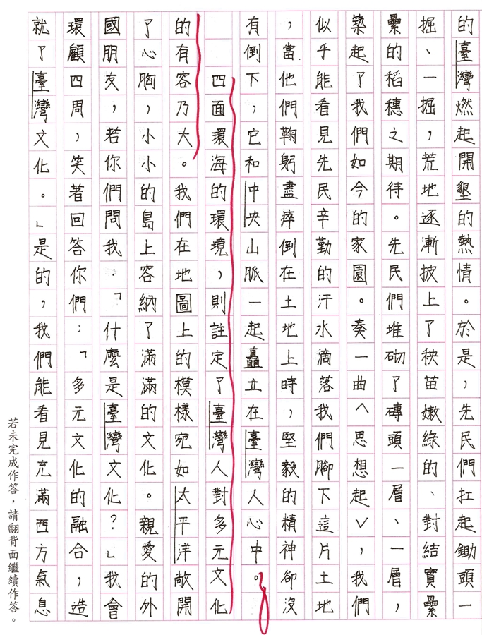 Emiko & Wilson's 生活小珍藏: 【Emiko】作文:我如何向外國朋友介紹臺灣