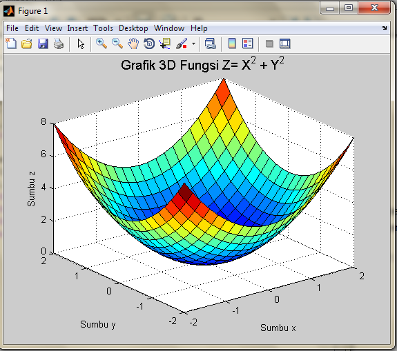 Ucy's World: TP 4 KAL2 : Membuat Grafik 3 Dimensi Menggunakan Aplikasi ...