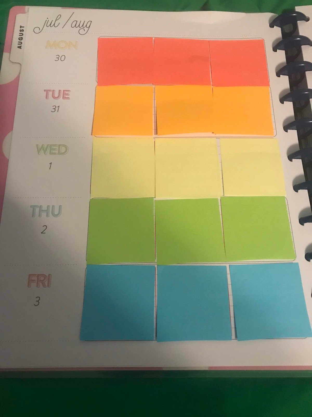 Teaching Music Musings: Planning with Post-Its