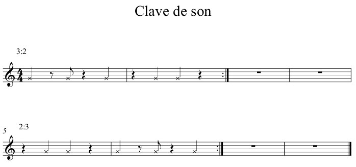 Atención a la Diversidad CPM Francisco Guerrero: marzo 2016