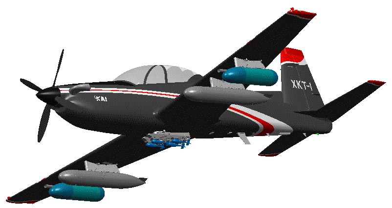 FDRA - Fuerza Aérea: Entrenador básico: KAI KT-1 Woongbi