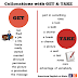 Galiprofedeingles: Collocations with GET and TAKE