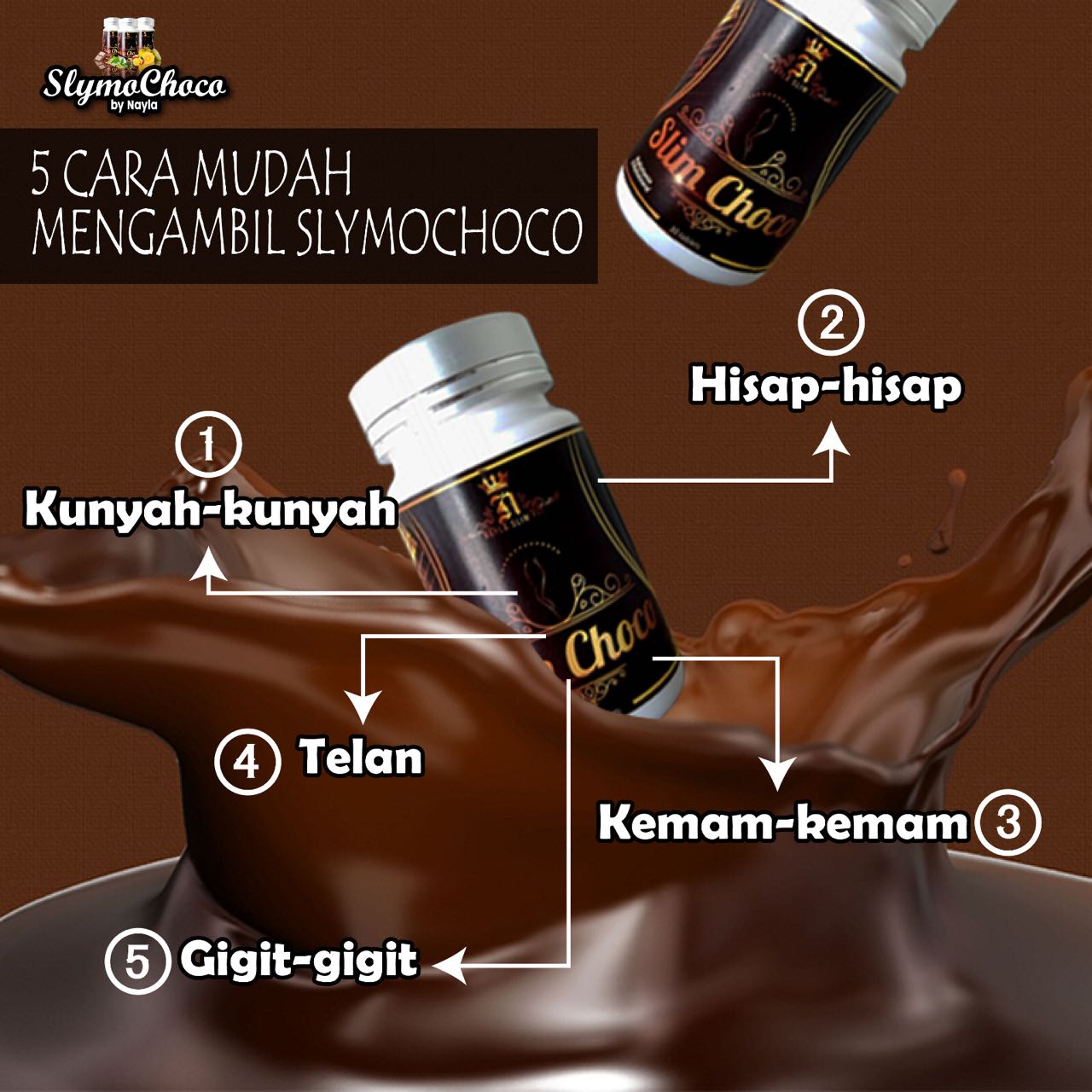 MAHFUZAH_ ESHOP BORONG RETAILS MURAH 013-3045279: SLIM CHOCO : COKLAT ...