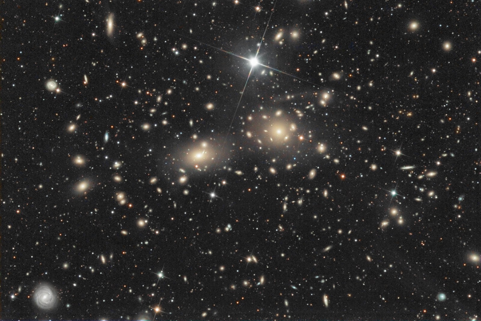 กาเเล็กซี่: กลุ่มของกาเเล็กซี่