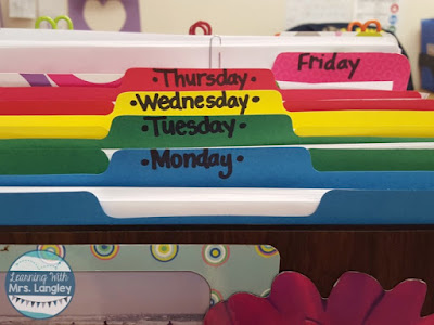 Managing Materials in Kindergarten | Learning with Mrs. Langley