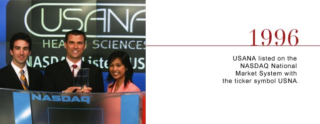 Global Energy Team Updates: A USANA Timeline