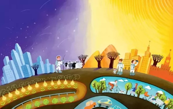 Earth's rotational speed is slowing down, what happens if it completely ...