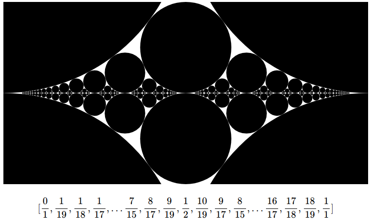 mathrecreation: January 2019