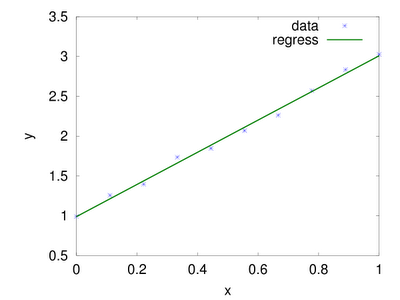 Clueless Fundatma: Linear Least Squares in GNU Octave: Part Deux