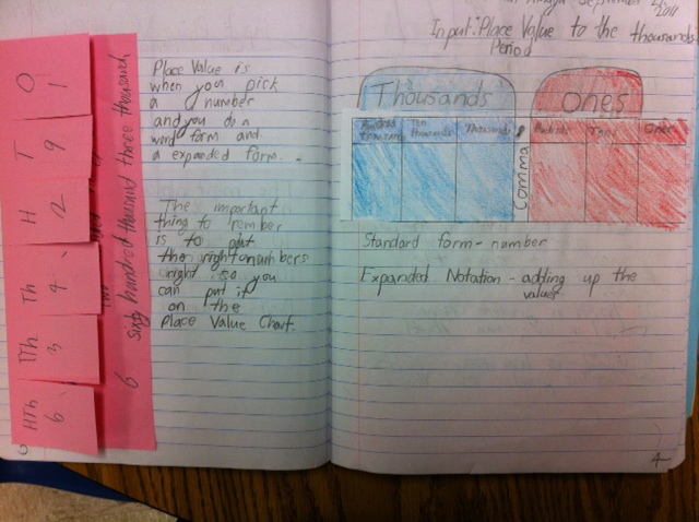 Math Notebooks: Pink? - Buzzing with Ms. B