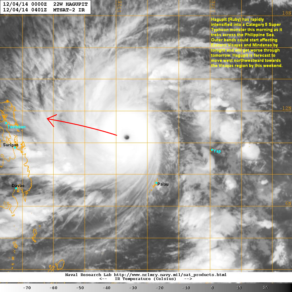 SA GITNA NG BAGYO: Super Typhoon Hagupit (Ruby) Update #4