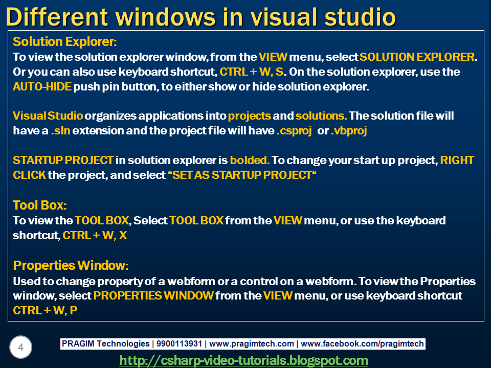 Sql Server Net And C Video Tutorial Part 2 Creating Your First Aspnet Web Site