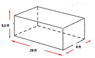 Electrónica, Electricidad y Telecomunicaciones: ¿Que es el TEU (Twenty ...