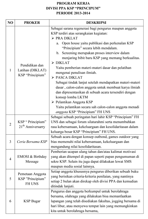 Contoh Program Kerja Bidang Akademik - MarkatMartinez