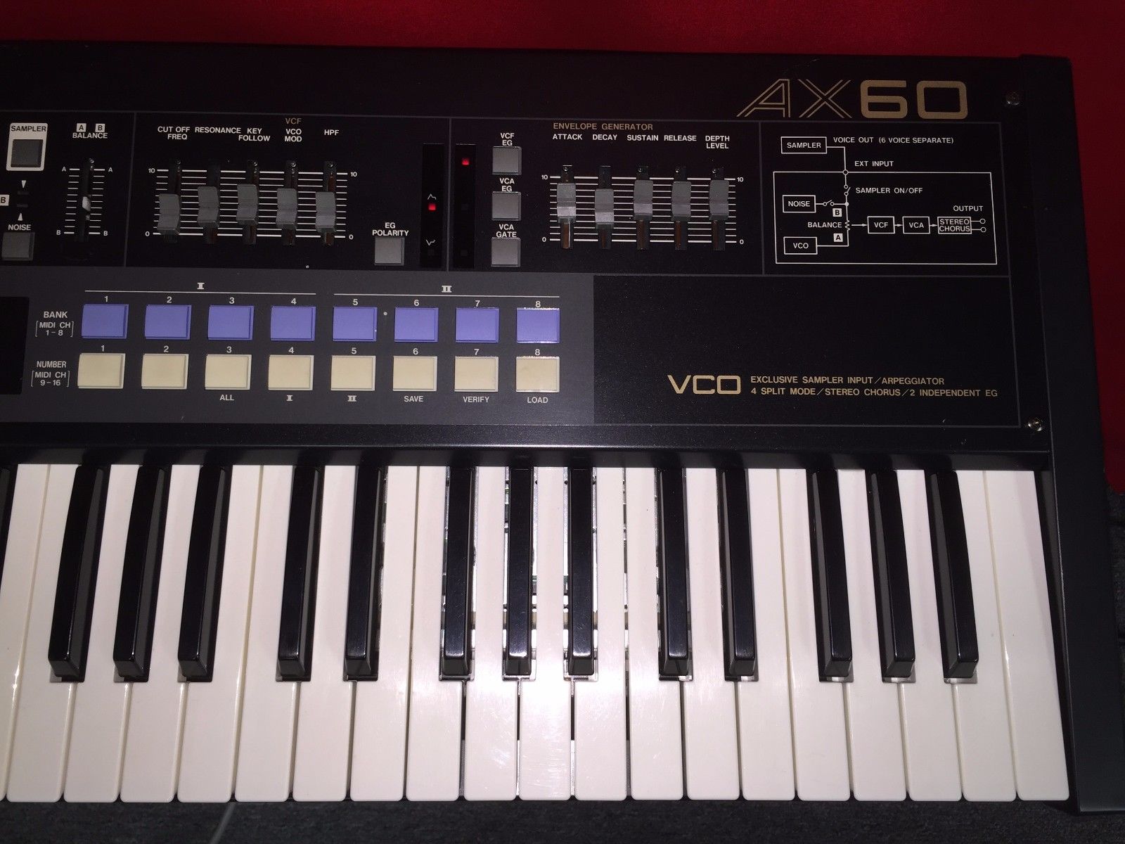 MATRIXSYNTH: Akai AX60 Professional Polyphonic Vintage Synthesizer
