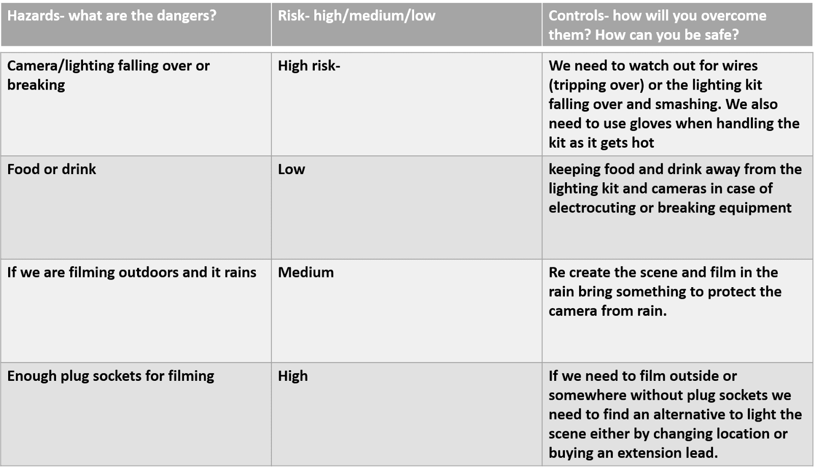 ABA Year 13 Media Group Blog: Risk Assessments and Contingency Plans ...