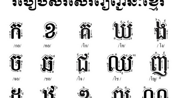 บทเรียนที่ 1 พยัญชนะ สระ วรรณยุกต์ภาษาเขมร Khmer Language