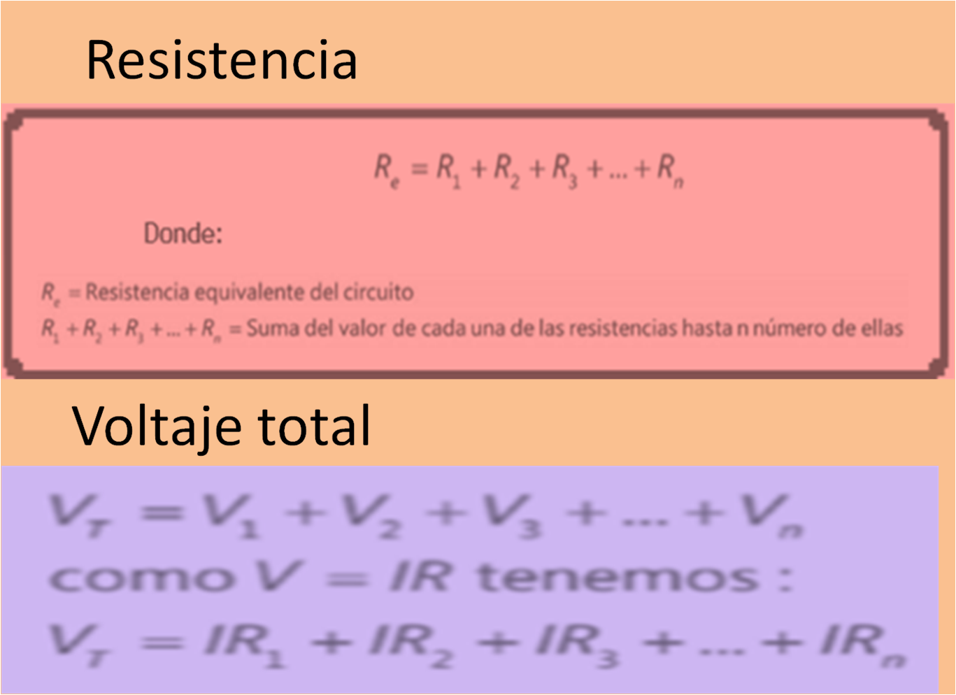 Physical Two: Unidad 6: Electrostatica