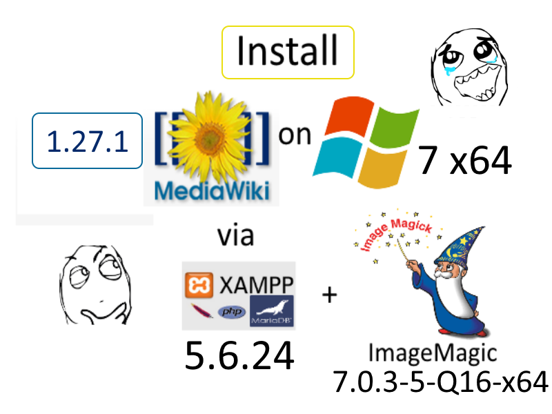 Codingtrabla Tutorials Install Erp Cms Crm Lms Hrm On Windows And Linux Install Mediawiki 1 27
