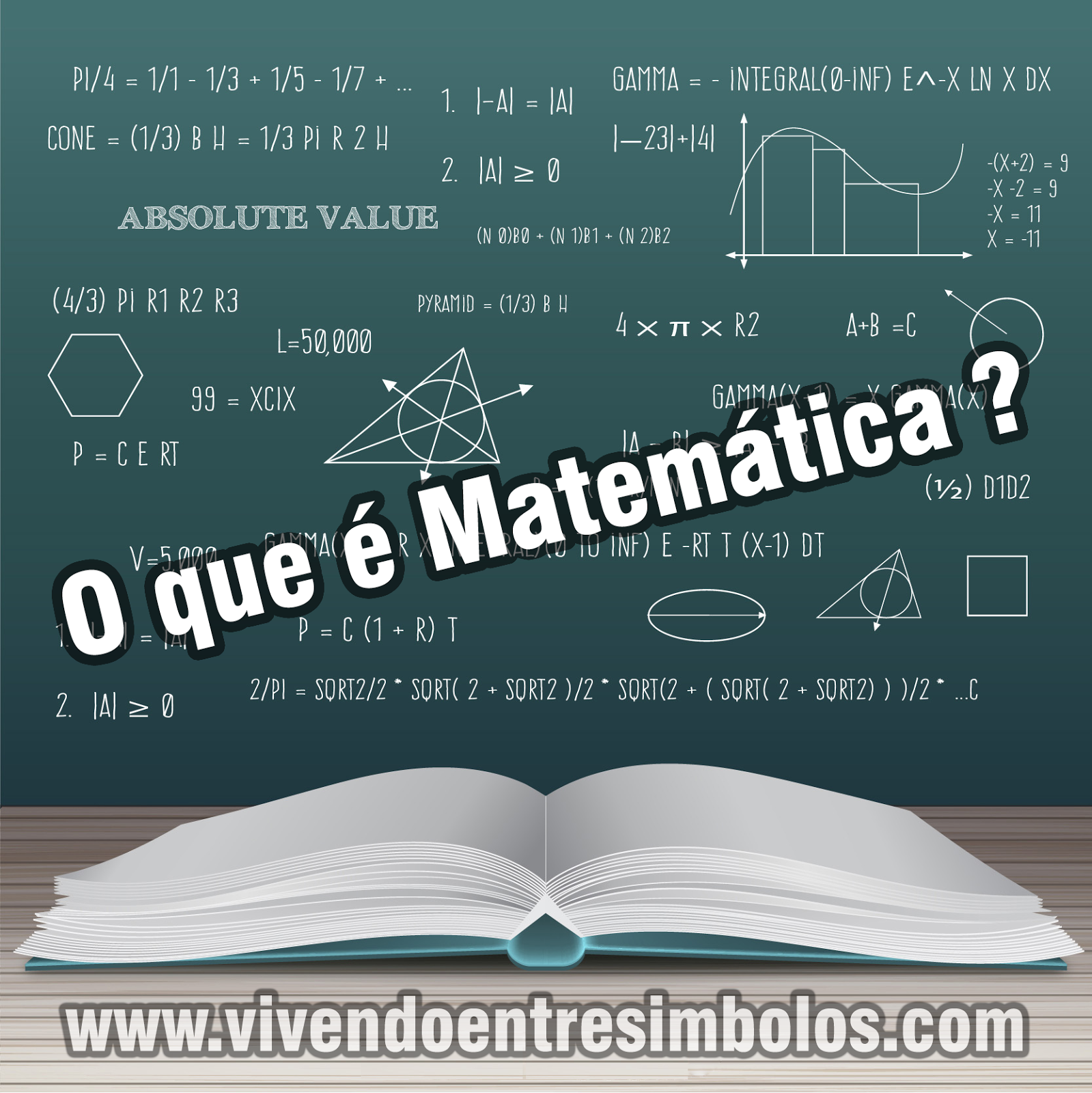 Afinal, o que é a matemática ? - Vivendo entre Símbolos