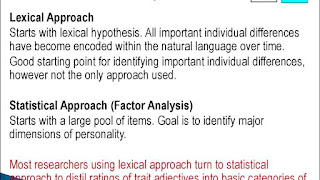 Lexical hypothesis