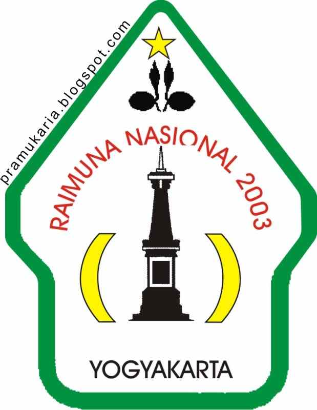 Sejarah dan Daftar Pelaksanaan Raimuna Nasional - Pramuka