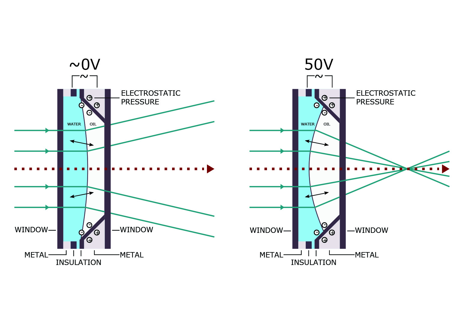 Particle Beams in Space | SpaceBattles Forums