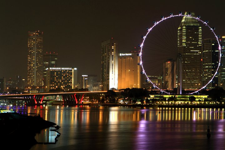 The Best Waterfront Cities in the World