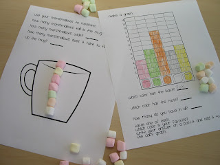 The Bubblegum Tree: Marshmallows, mugs, and math oh my!