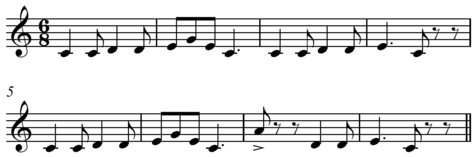 Lenguaje y práctica musical: Definiciones musicales