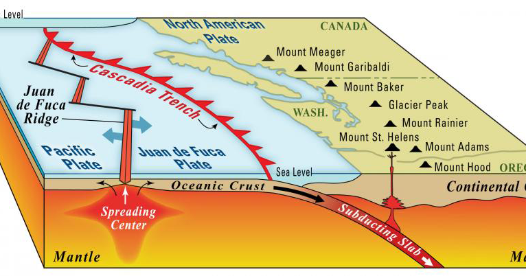 Geo Gold Emmons: The Cascade Volcanoes as seen in Satellite Images