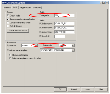 Pengertian Physical Data Model (PDM) dan Tutorial Membuat PDM - KUBAGI BLOG