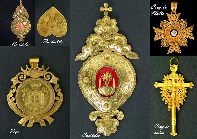 G.D.C. Besclore: A Filigrana em Portugal