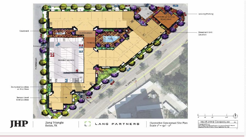 Sustainable Real Estate: A Sustainable Mindset