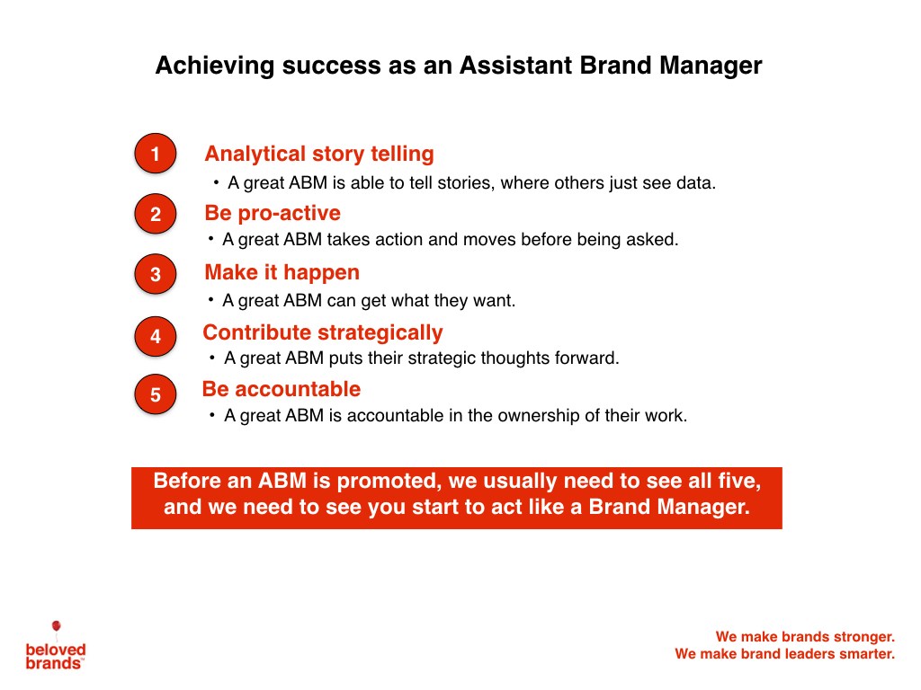 abm course - philippin news collections