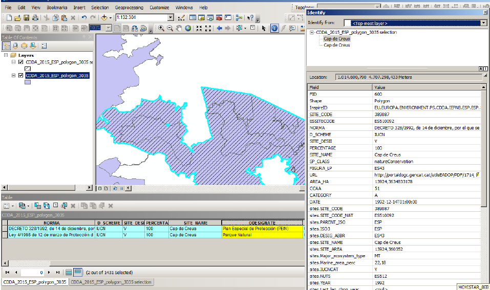 Geomática: julio 2016
