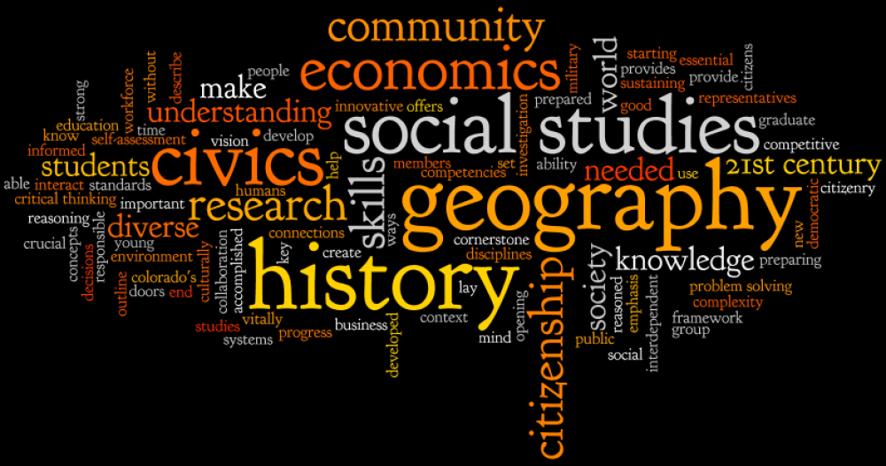 Contributions of Important Geographers - UPSC NOTES